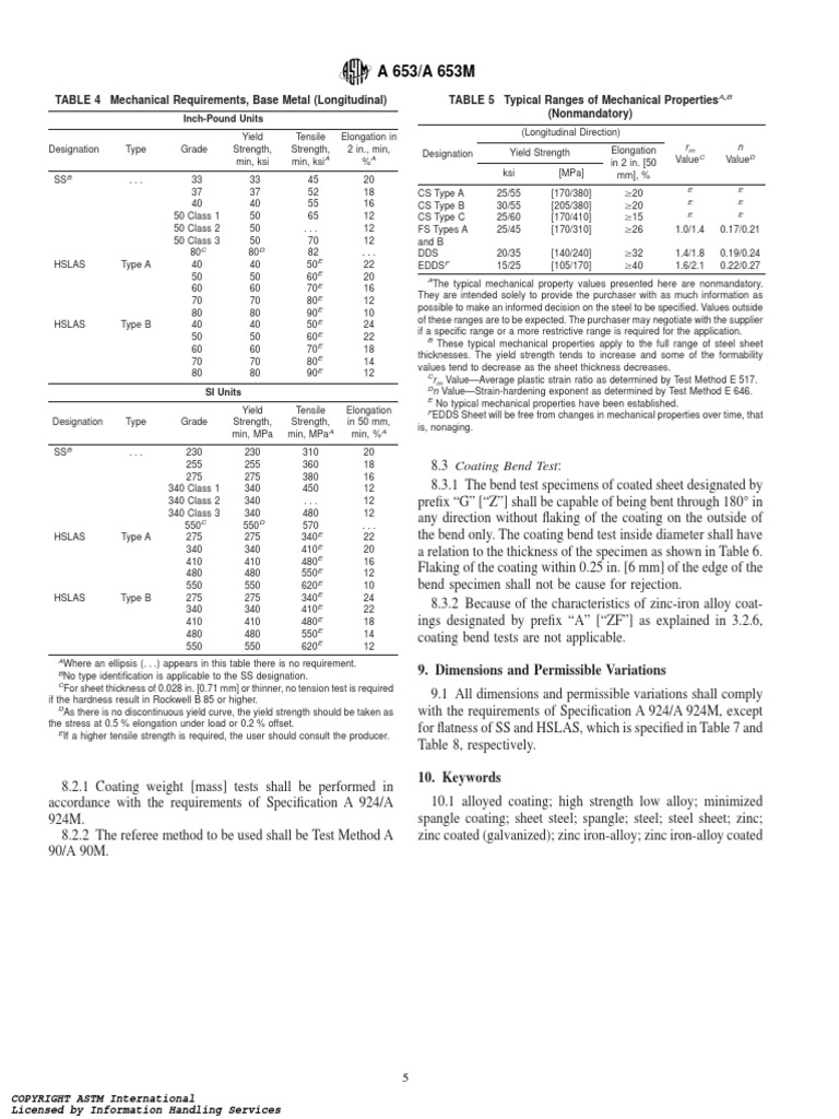 Astm A653a 653M 5 | PDF | Sheet Metal | Strength Of Materials