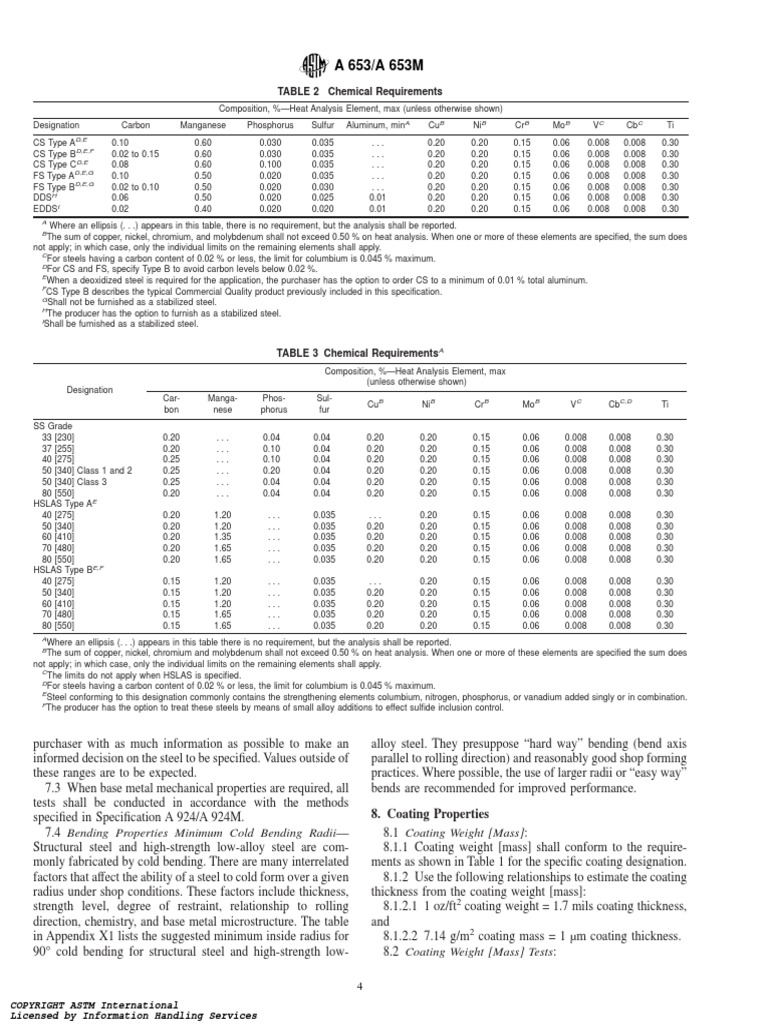 Astm A653a 653M 4 | PDF | Steel | Alloy