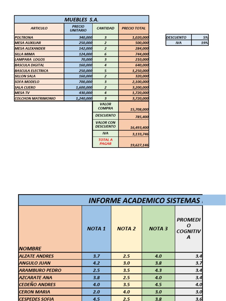 Trabajos de Excel Daniela Andrea Cruz 9-5 | PDF