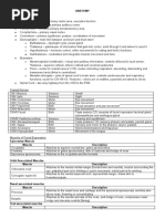 Aphasia Short Term Goals Long Term Goals Evaluation Assessment WriteUp ...