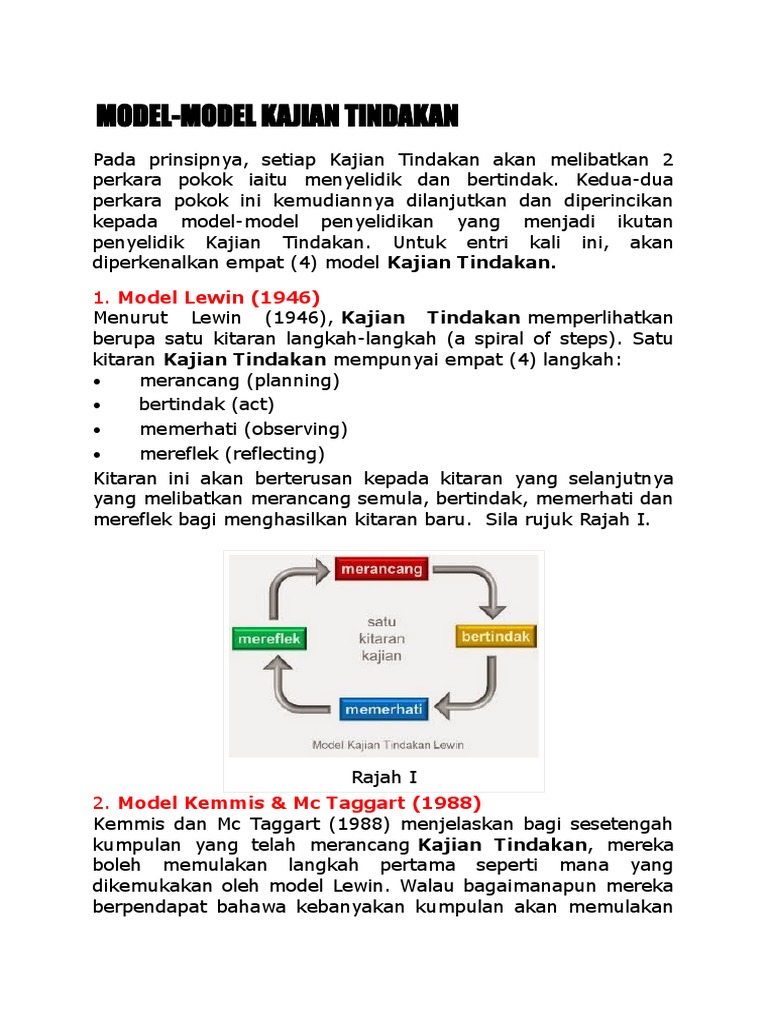 MODEL | PDF