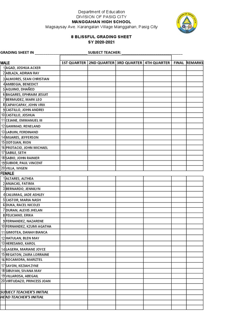 8 Blissful Grading Sheet | PDF