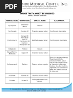 Respiratory Inhaler Identification Chart | PDF | Pharmaceutical ...