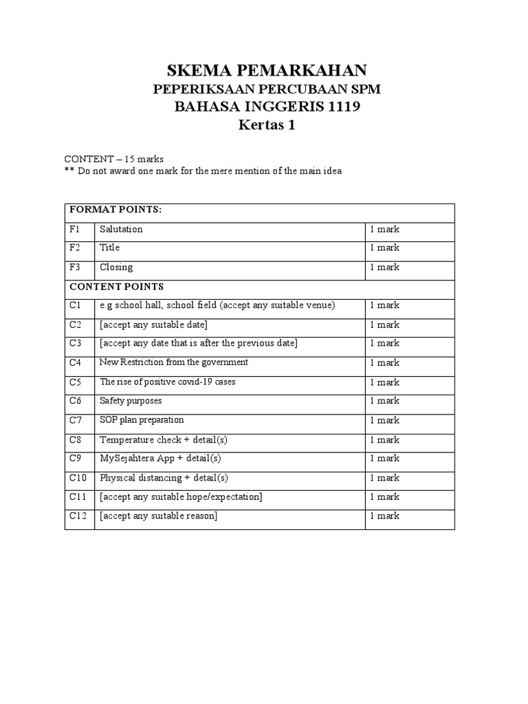 SPM English 1119 Marking Scheme | PDF | Vocabulary | Punctuation