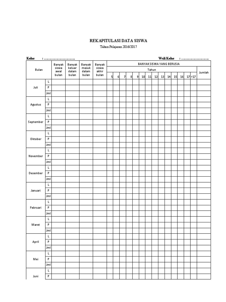 Rekapitulasi Data Siswa | PDF