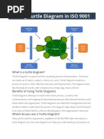 Turtle Diagram | PDF | Audit | Competence (Human Resources)