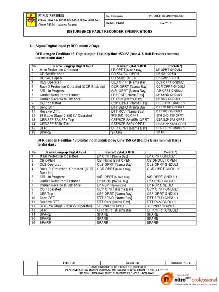 No Nama Lengkap Digital Input Nama Digital Di DFR Contoh ) | PDF ...
