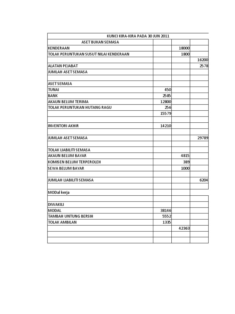 New Microsoft Excel Worksheet | PDF