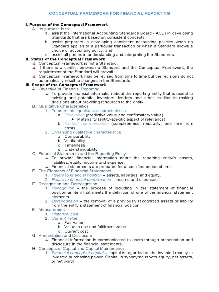 A Comprehensive Overview of the Conceptual Framework and Key Principles ...
