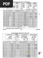 ASME Code Case 2901 | PDF | Gas Technologies | Mechanical Engineering