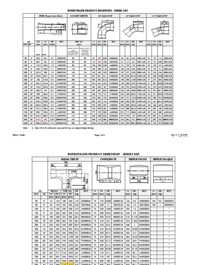 Bondstrand Product Dimension - Series 2425: PIPE (Taper Joint Data ...