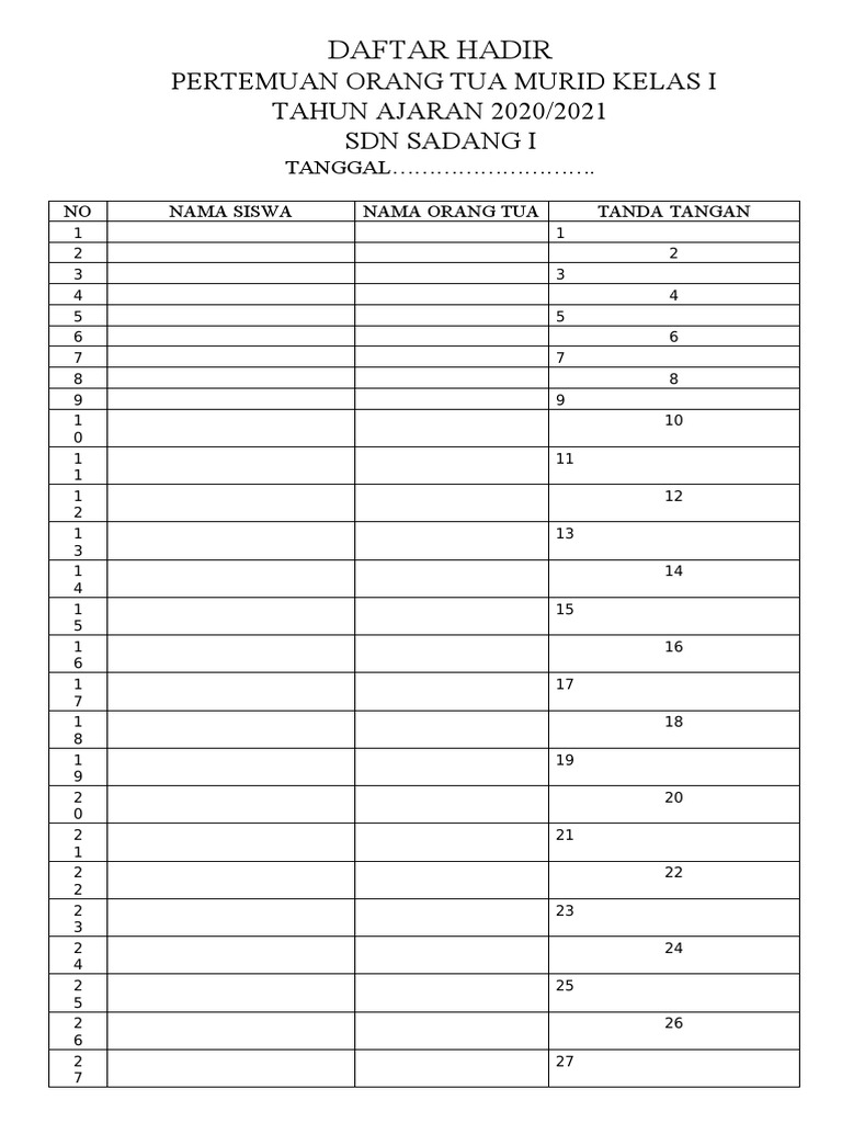 Daftar Hadir Sosialisasi PPDB | PDF