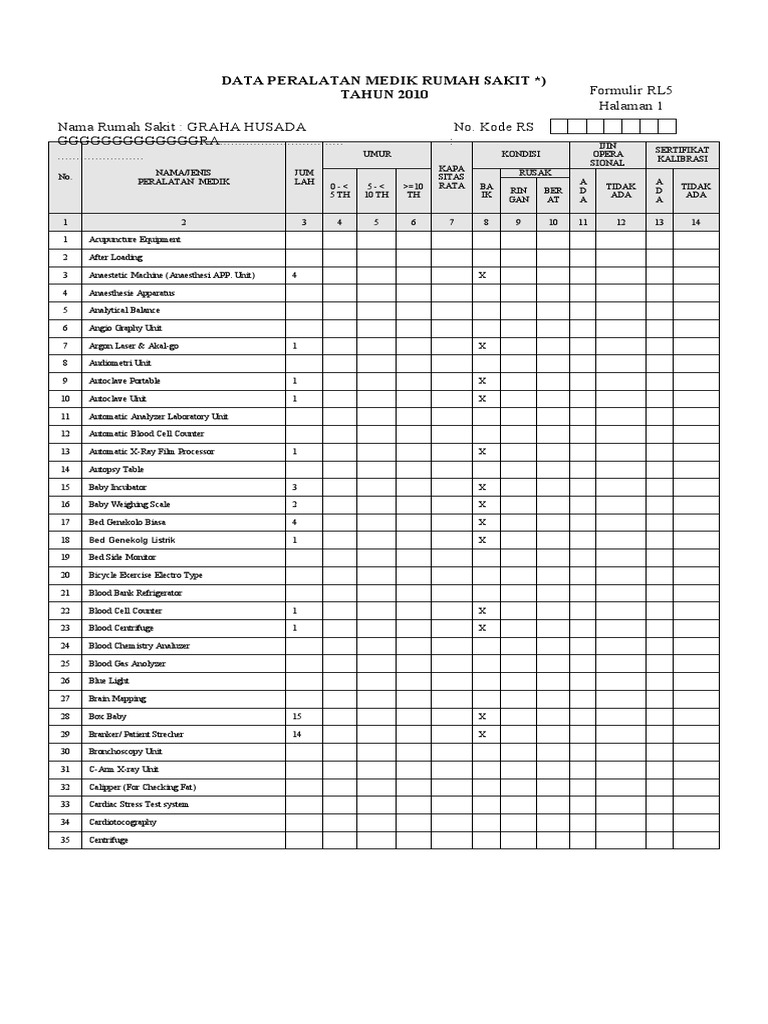 Form RL5 (BARU) | PDF | Clinical Medicine | Medical Equipment