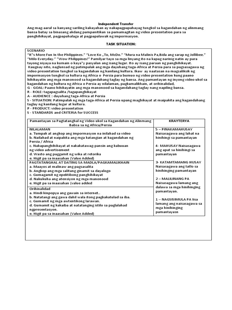 FILIPINO 10 Performance Task Guidelines | PDF