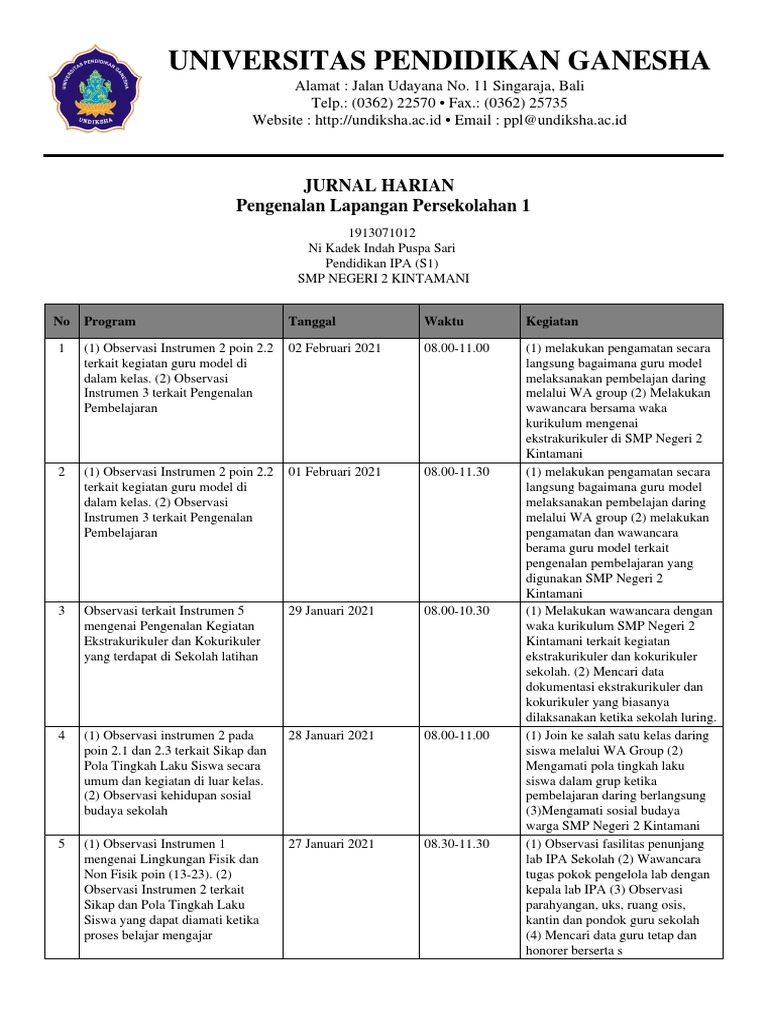 Jurnal Harian PLP | PDF