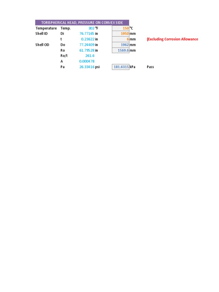 Torispherical Head, Pressure On Convex Side | PDF