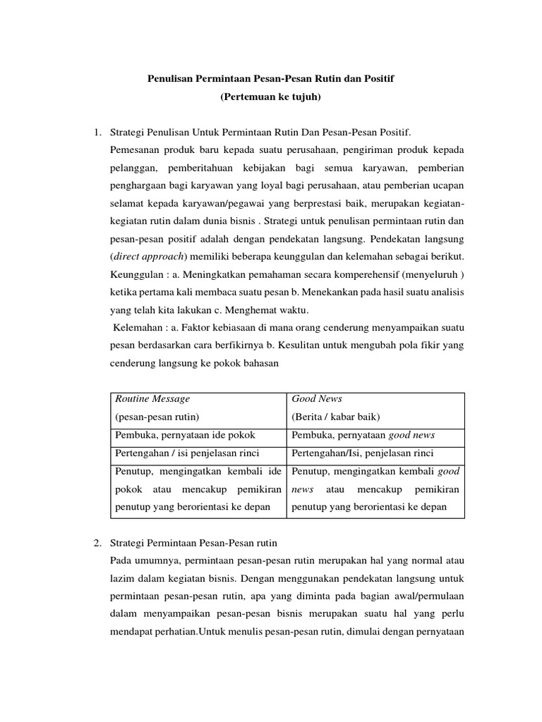 Penulisan Pesan Positif | PDF