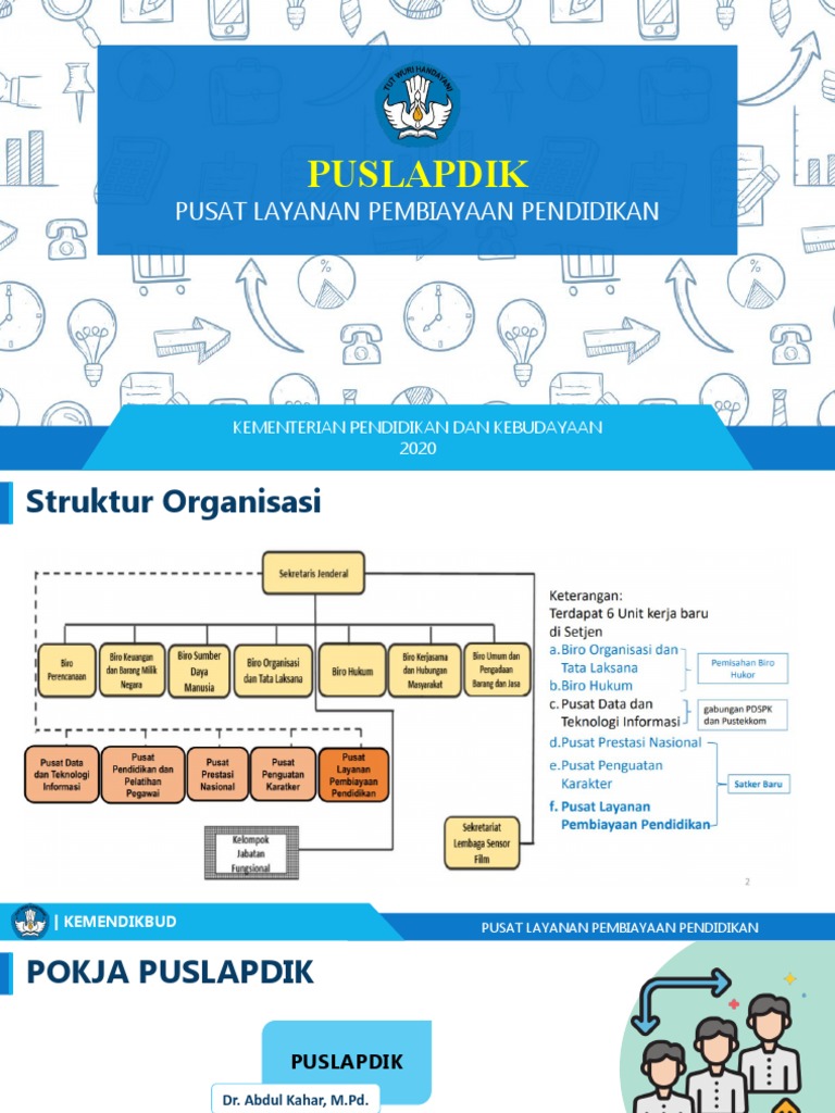 Puslapdik 2020 | PDF