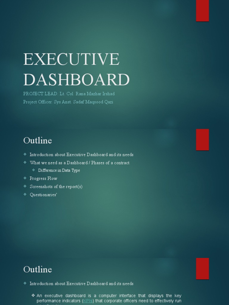 Executive Dashboard: PROJECT LEAD. Lt. Col. Rana Mazhar Irshad Project ...