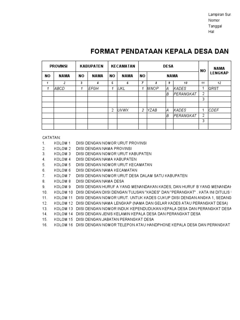 Format Lampiran Surat Pendataan Kades Dan Perangkat Desa | PDF