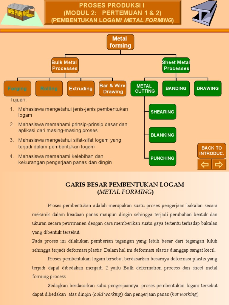 MODUL 2 (Intro. Metal Forming) | PDF