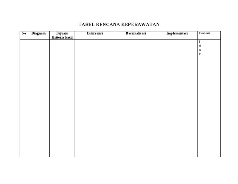 Tabel Rencana Keperawatan | PDF