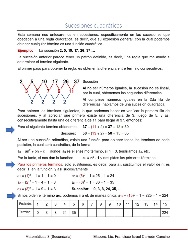 Sucesiones Cuadráticas en Secundaria | PDF | Secuencia | Enseñanza de matemática