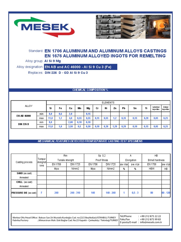 En 1706 Aluminum and Aluminum Alloys Castings en 1676 Aluminum Alloyed ...