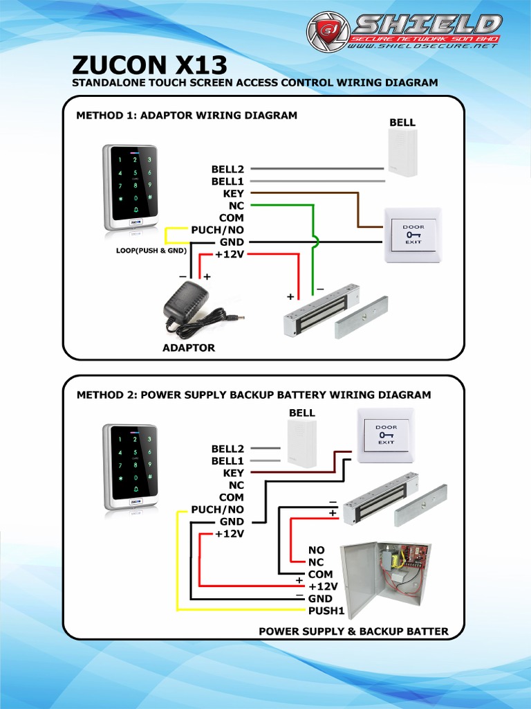 Touch Access Control System Programming Guide: ZUCON X13 Contactless ...