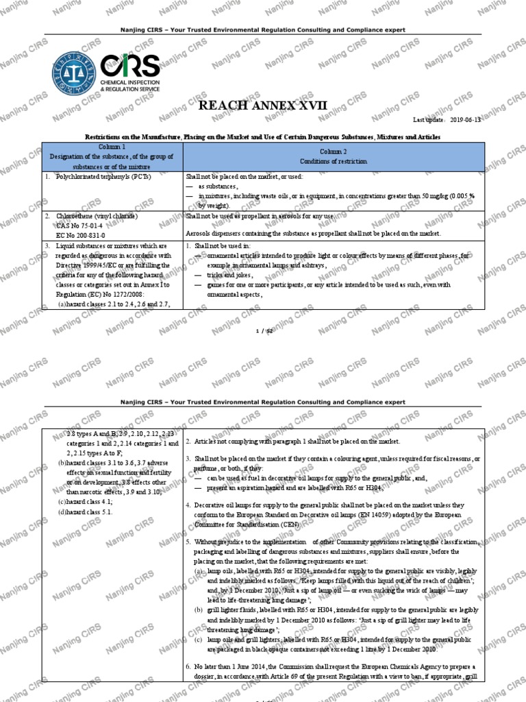 REACH Annex 17 | PDF | Polyvinyl Chloride | Thermometer
