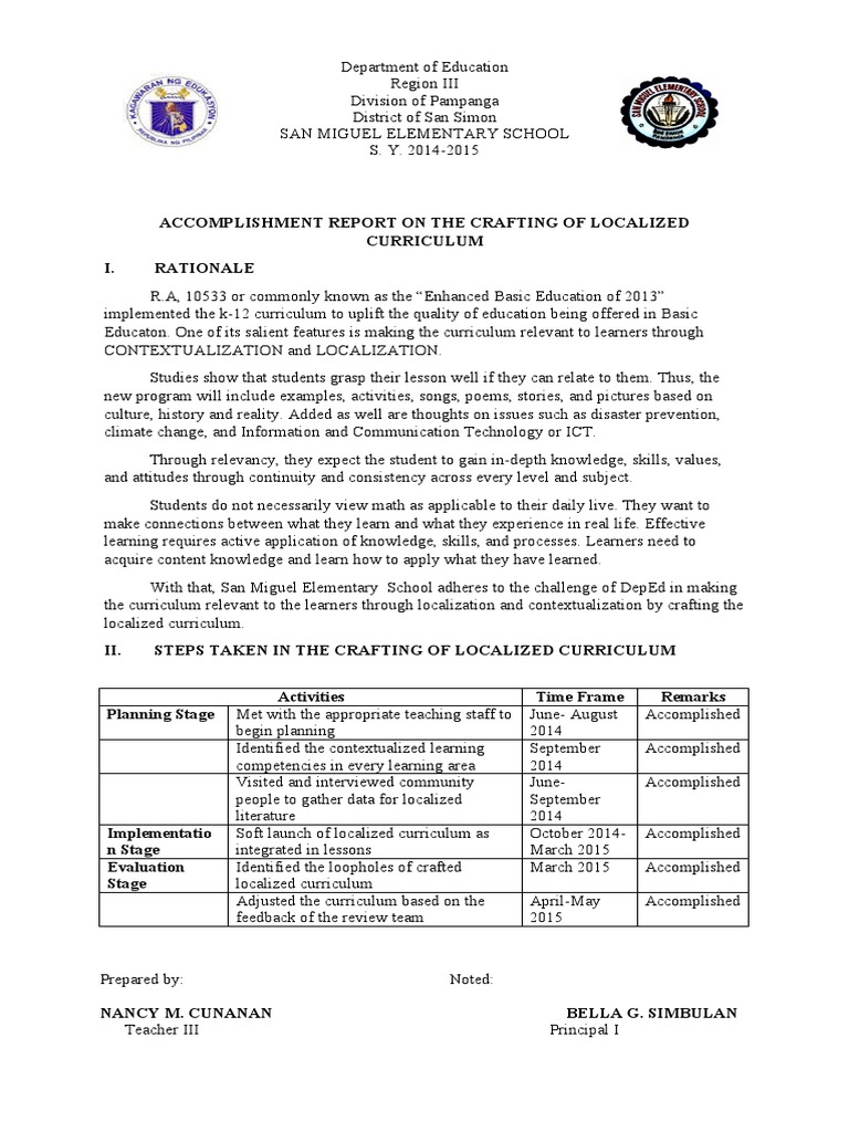 Accomplishment Report On The Crafting of Localized Curriculum I ...