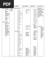 NCP - Risk For Decreased Cardiac Output | PDF | Diseases And Disorders ...