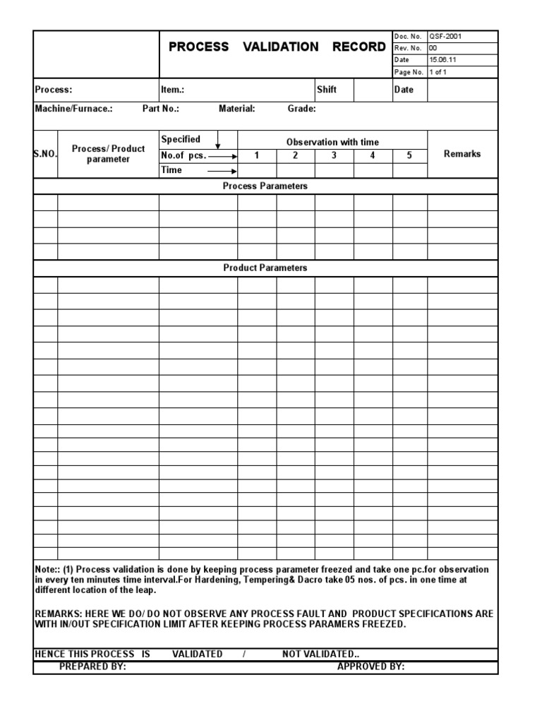 Process Validation Record-Forging Rolling