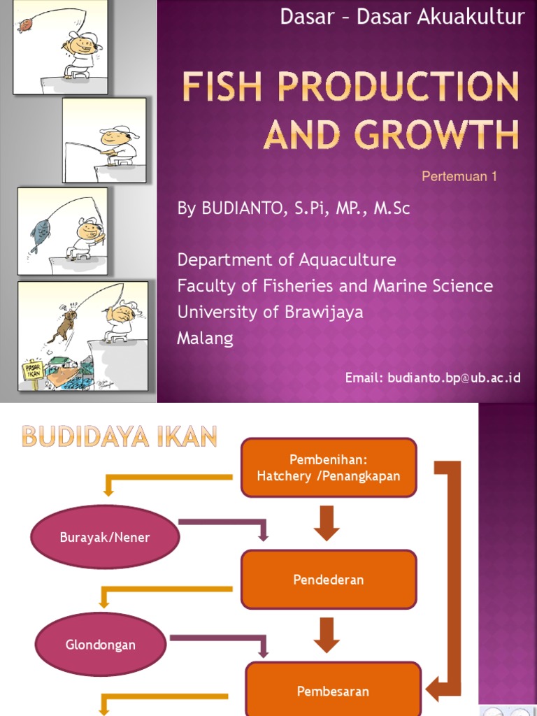 PRINCIPLES OF AQUACULTURE PRODUCTION SYSTEMS | PDF