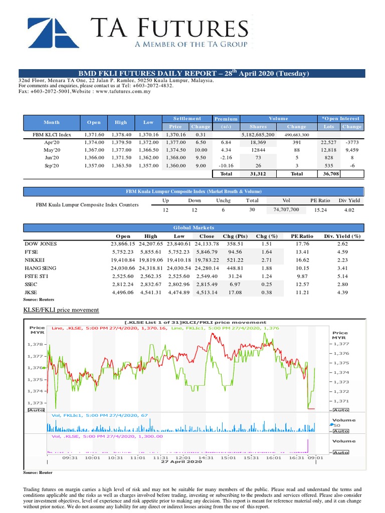 BMD Fkli Daily Report | PDF | Risk | Economies