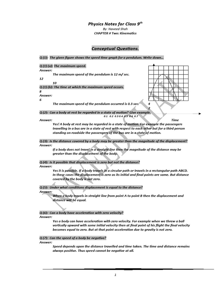 Physics Concepts Explained: An Analysis of Key Kinematics Questions from Naveed Shah's 9th Class ...