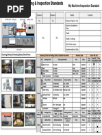A13 - Daily Weighing Scale Checklist-Nem | PDF | Belt (Mechanical) | Weight
