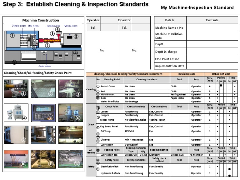My Machine Inspection Standarad Format | PDF | Manufactured Goods ...