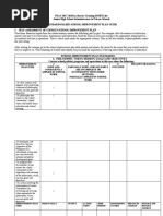 Ssip Template | PDF | Budget | Accounting