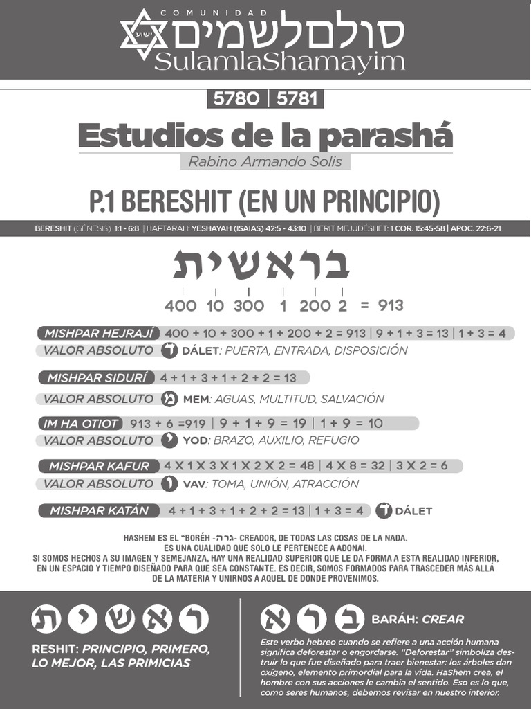 Shulam Estudio | PDF | Tora | Religión y creencia