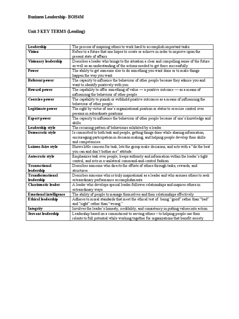 Key Terms | PDF | Power (Social And Political) | Leadership