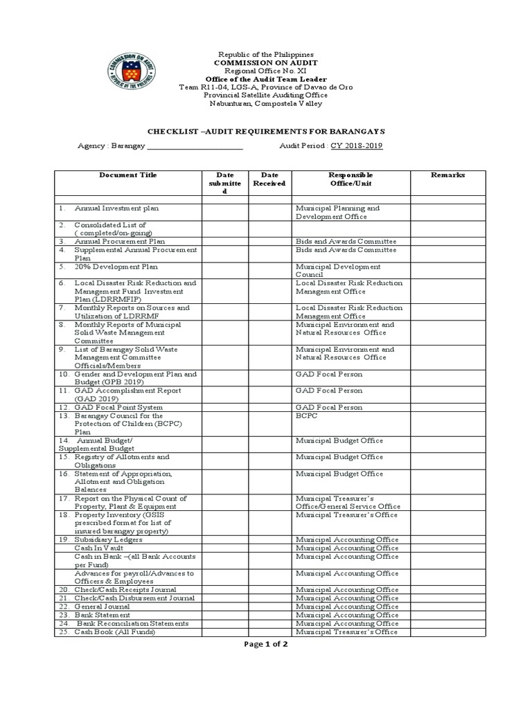 Annex A Checklist Audit Requirements - Barangay | PDF | Banks ...