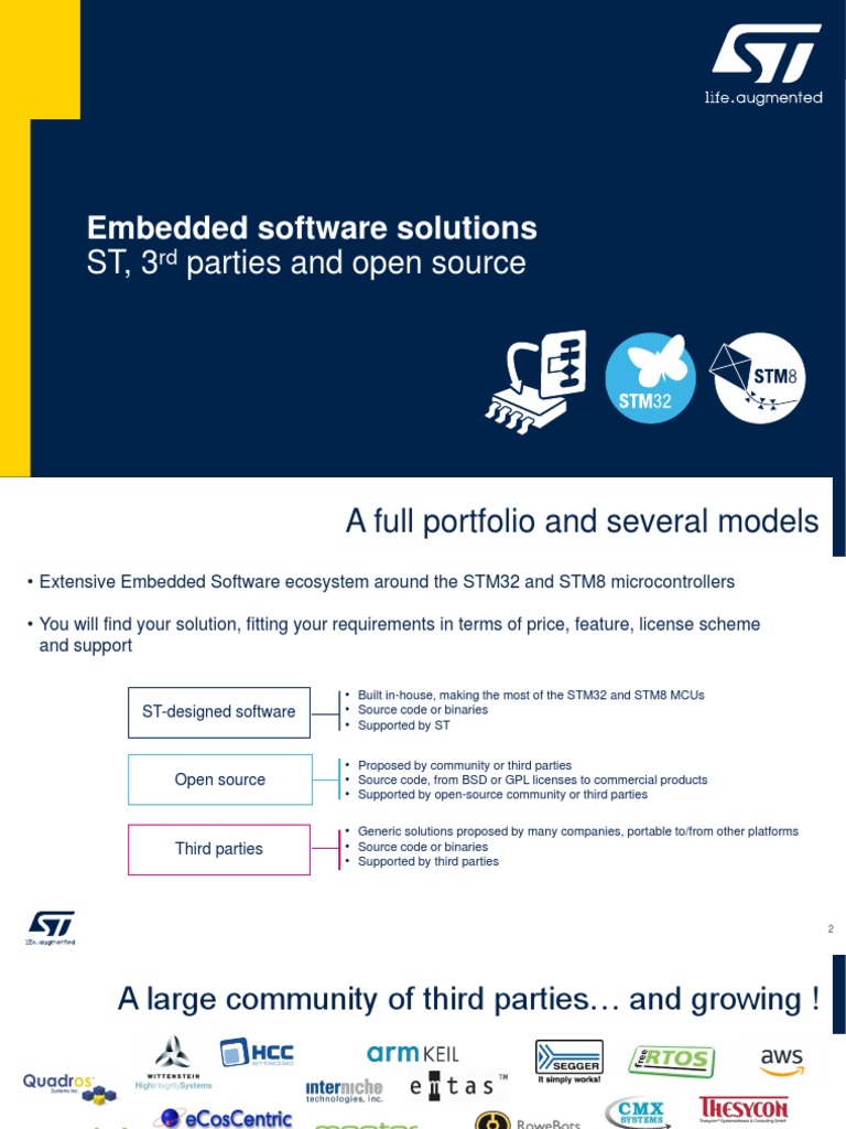 En - stm32-Stm8 Embedded Software Solutions | PDF | Transport Layer ...