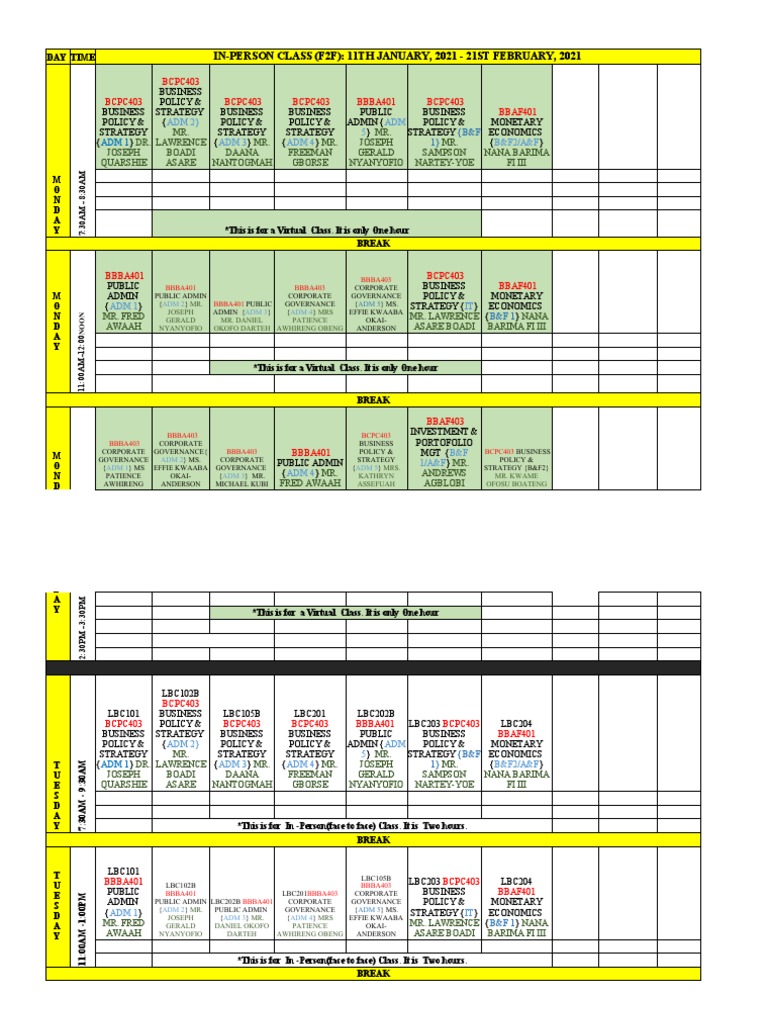 LEVEL 400 FINAL - Done | PDF | Financial Services | Companies