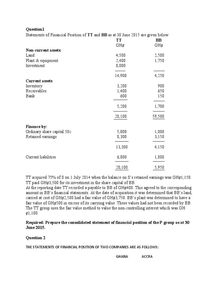Practice Question On Group Accounts | PDF | Dividend | Equity (Finance)