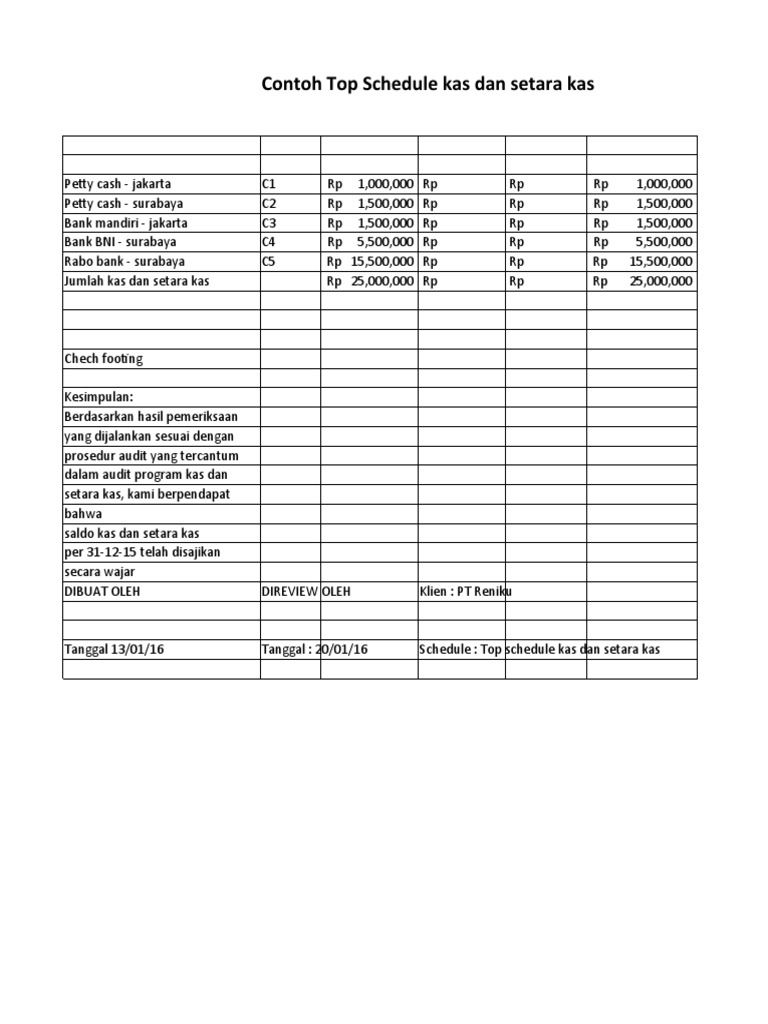 Contoh Top Schedule Kas | PDF