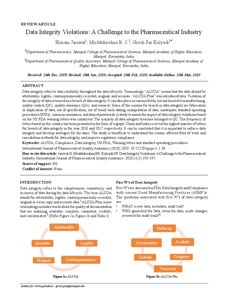 Data Integrity Violations: A Challenge To The Pharmaceutical Industry ...