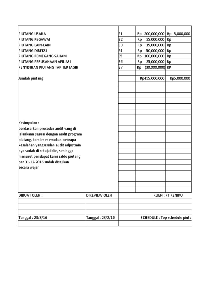 Contoh Top Schedule Piutang | PDF