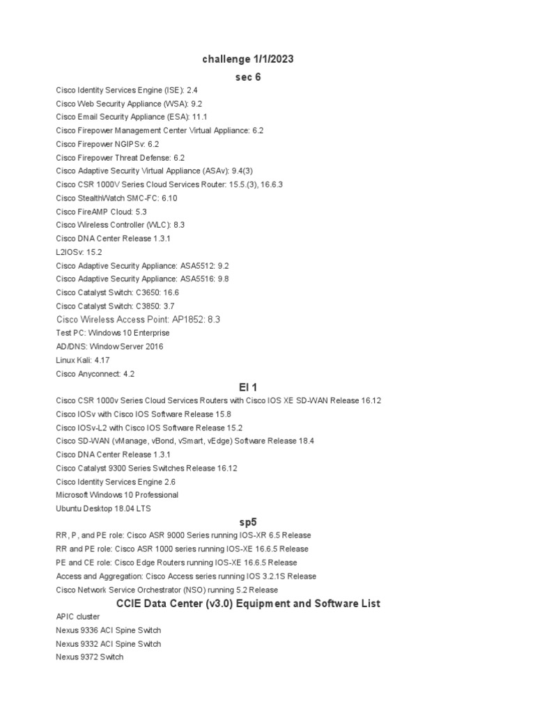 Challenge 1/1/2023 Sec 6: Cisco Wireless Access Point: AP1852: 8.3 ...