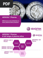 Syloid Al-1 FP: Pharmaceutical Excipient | PDF | Silicon Dioxide ...